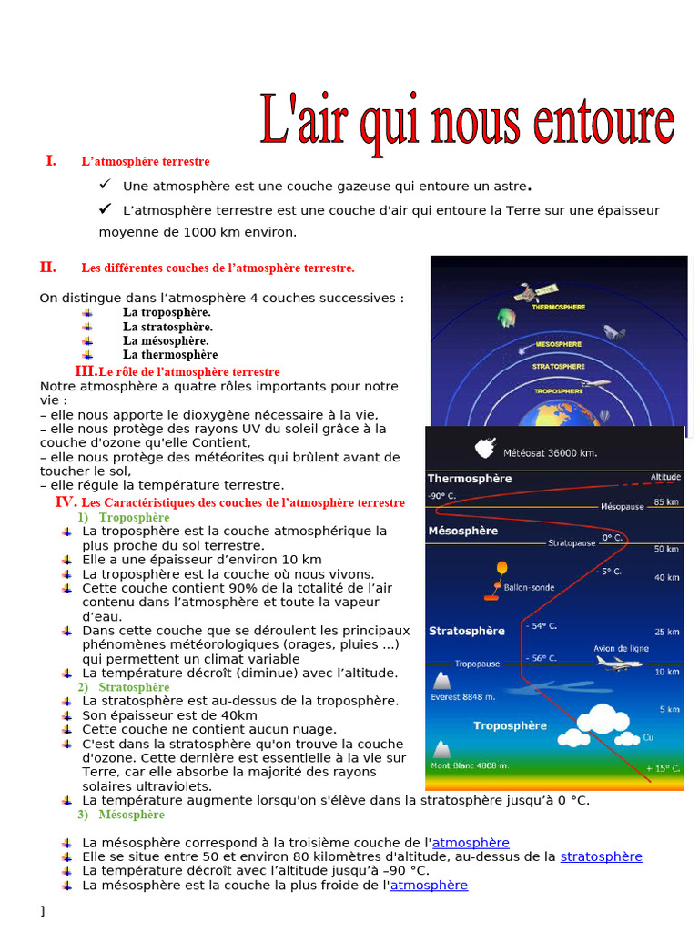 Couches de l'atmosphère terrestre | PDF | Atmosphère de la Terre ...