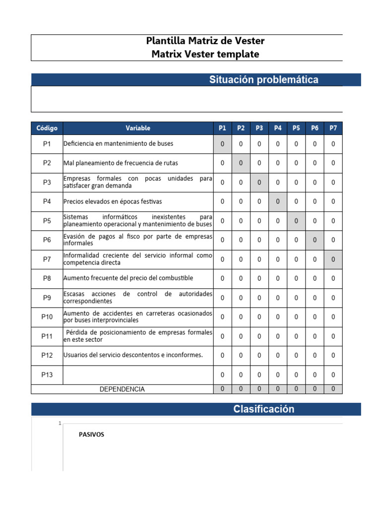 Matriz-De-Vester para PC1 - Caso Transporte | PDF | Economias