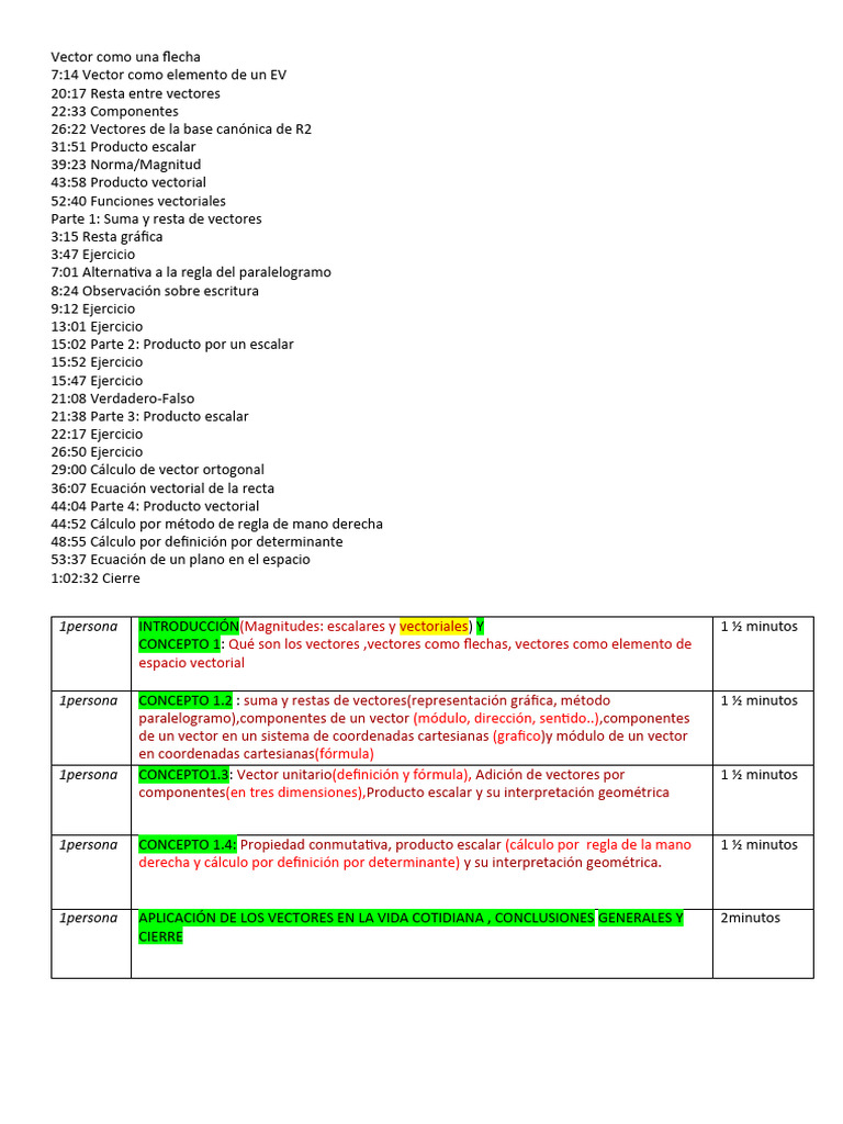 Vector Como Una Flecha | PDF | Álgebra lineal | Vector Euclidiano