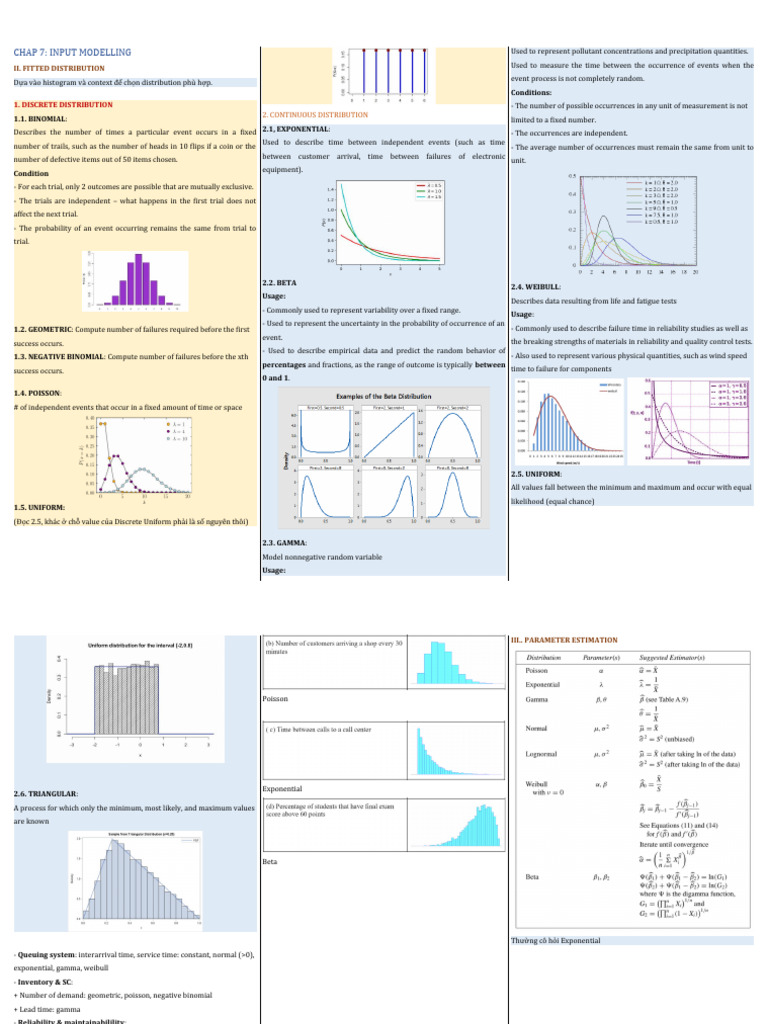 Simulation Note 2 | Download Free PDF | Probability Distribution ...
