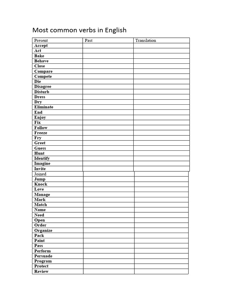 Regular Verbs Exercise | PDF