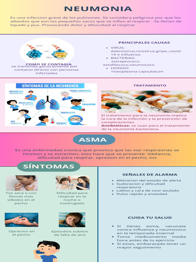 NEUMONIA | PDF | Neumonía | Influenza