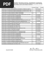 RTR Practice & Responsibilities | PDF | Debits And Credits | Accounting