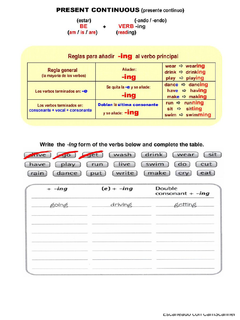 Present Continuous | PDF