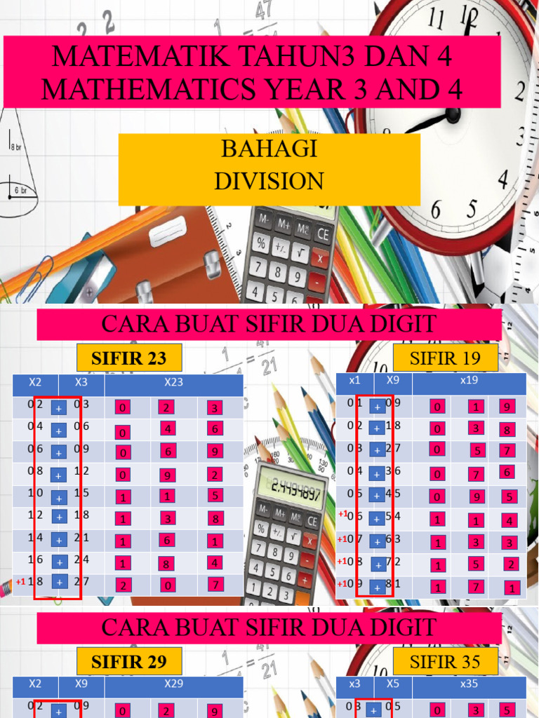 Cara Buat Sifir 2 Digit | PDF | Ouverture (échecs) | Échecs