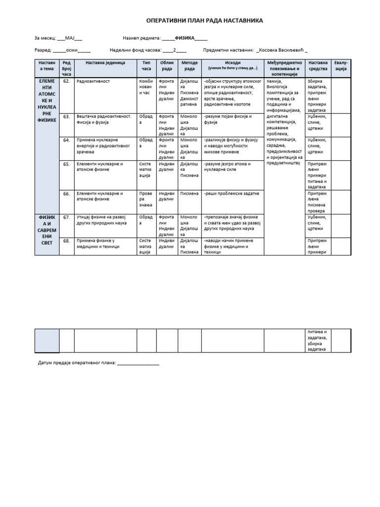 Operativni Plan Fizika 8. Razred Crkolez Maj | PDF