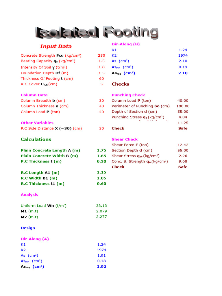 Footing | PDF | Beam (Structure) | Mechanical Engineering