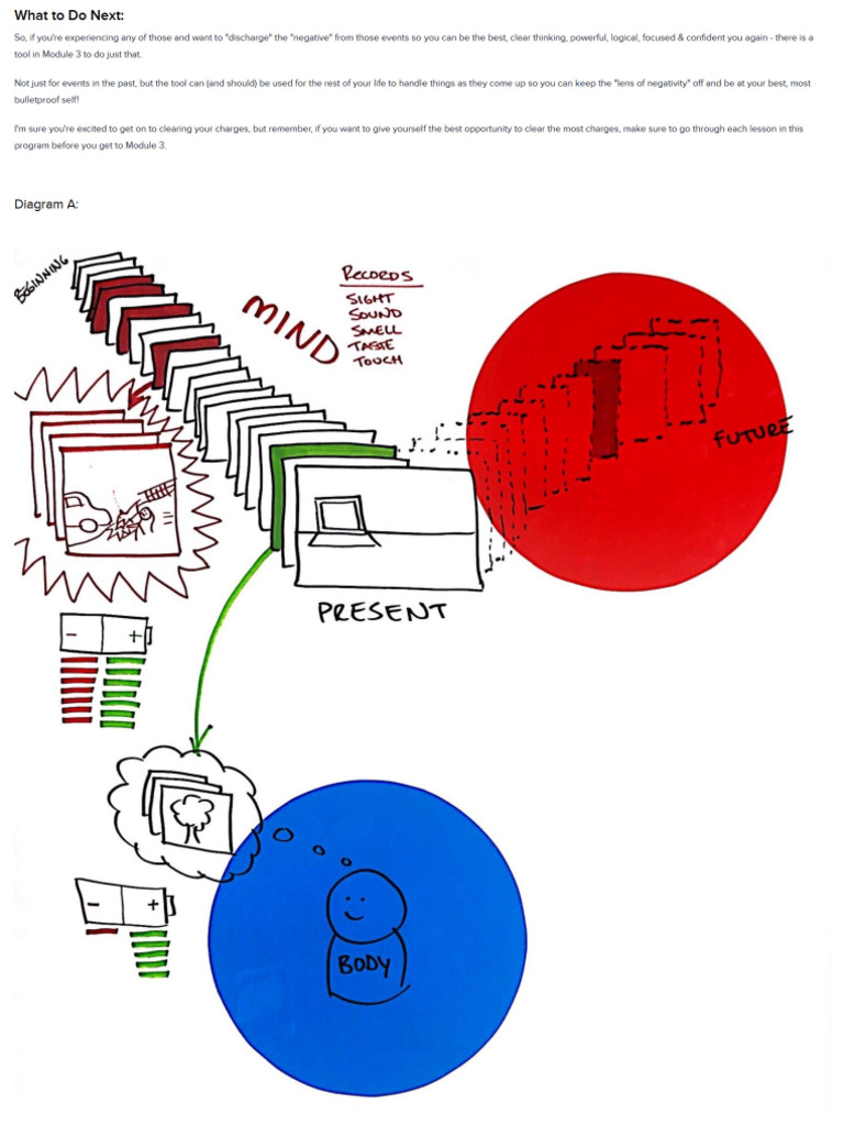 02.1-How The Mind Works | PDF