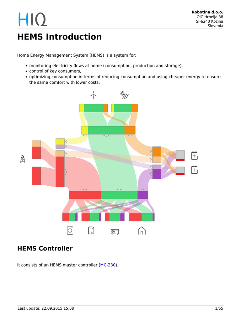 Hems Manual v112 | PDF | Alternating Current | Electromagnetism