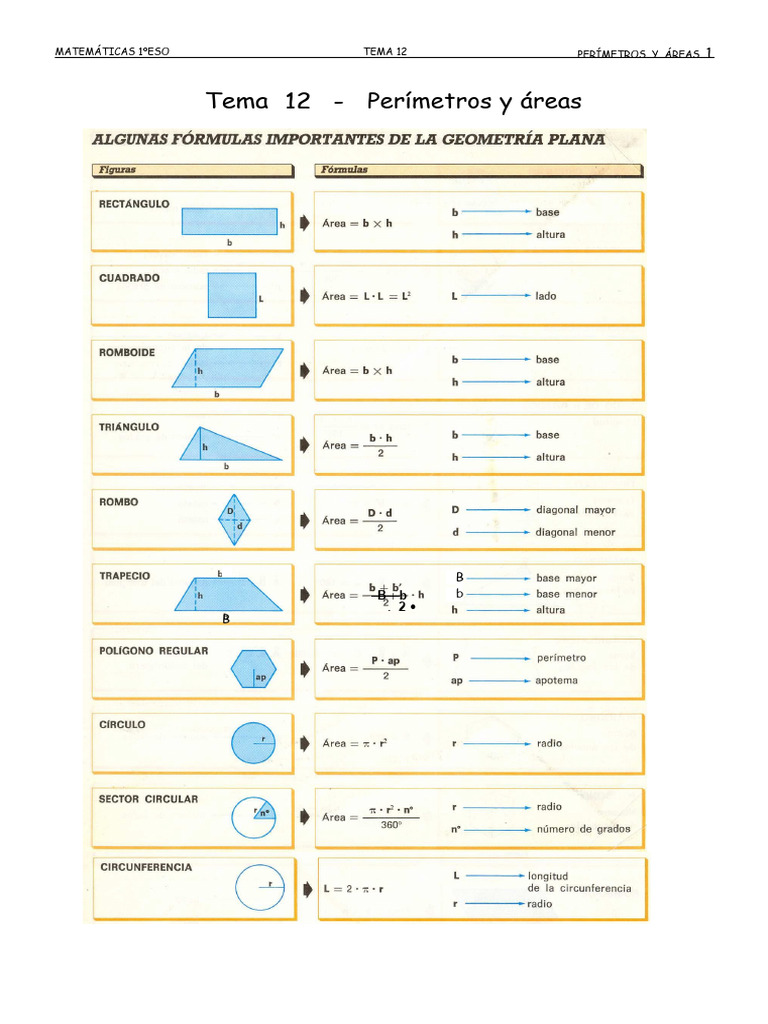Perimetros y Areas | PDF | Triángulo | Geometría