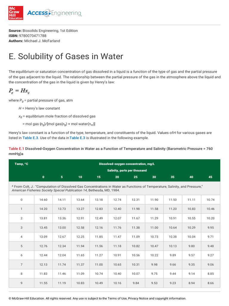 Solubility of Gases in Water | PDF | Solubility | Gases