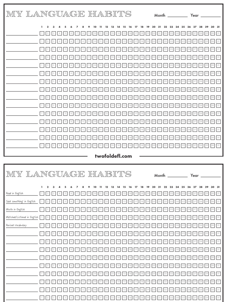 Twofold Habit Tracker | PDF | Psycholinguistics | Language Acquisition