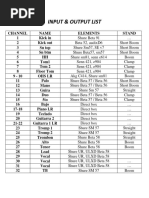 Headrush Models List | PDF | Audio Electronics | Audio Engineering
