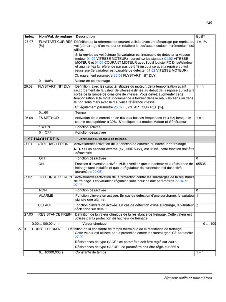 Parametres Defauts | PDF