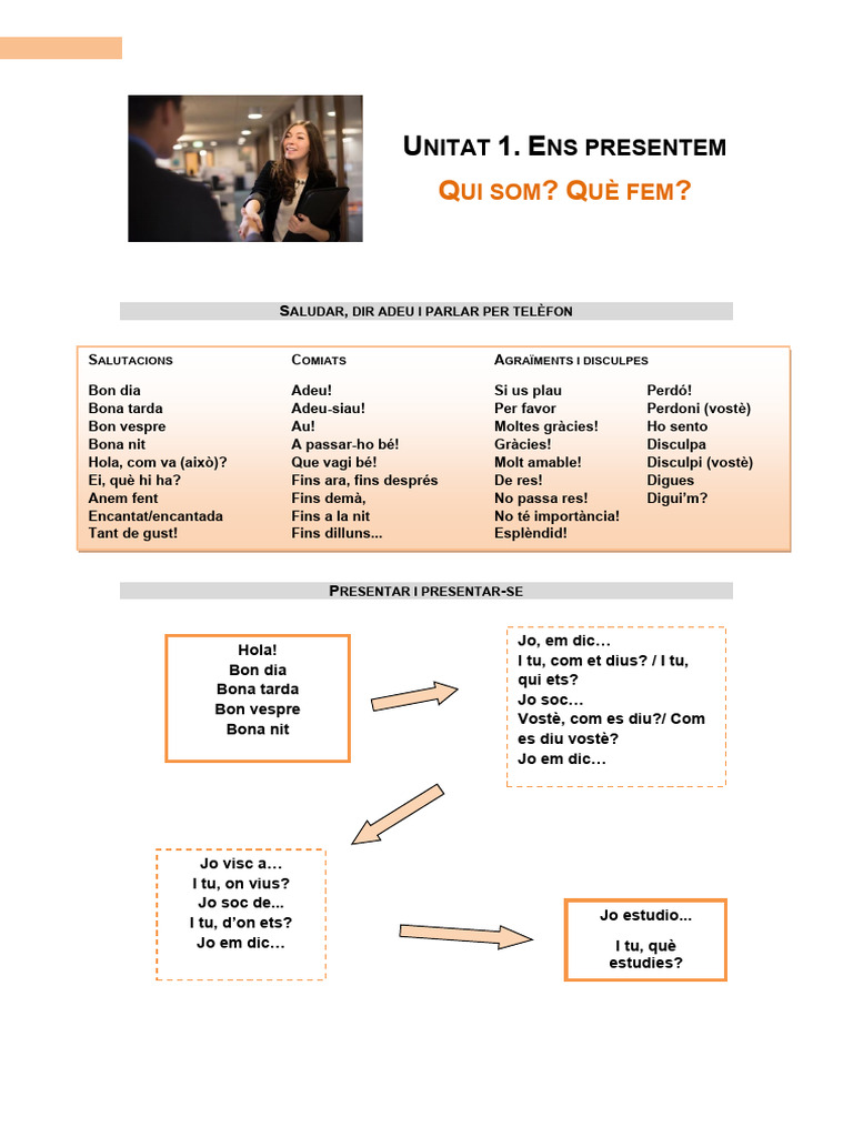 Unitat 1 - ENS PRESENTEM | PDF