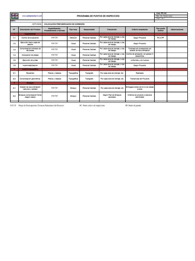 PROGRAMA DE PUNTOS DE INSPECCION Cod PPI | PDF | Topografía | Ingeniero civil