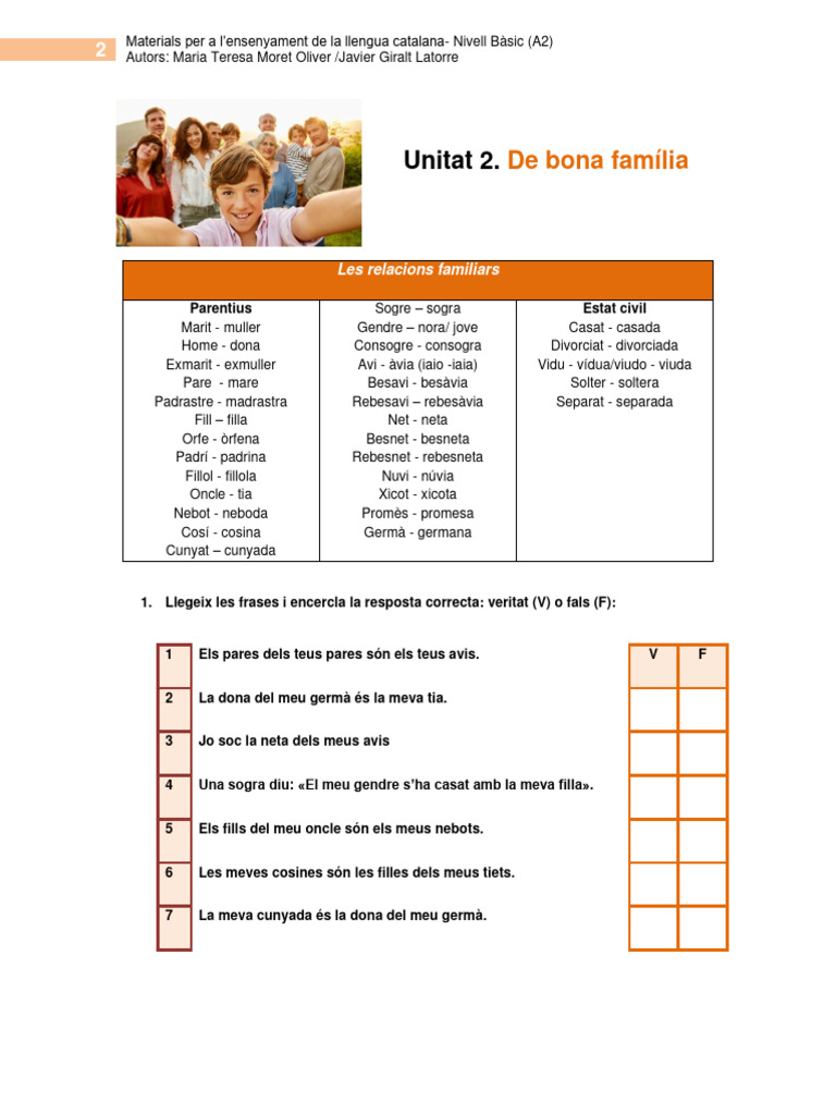 Unitat 2 - DE BONA FAMÍLIA | PDF
