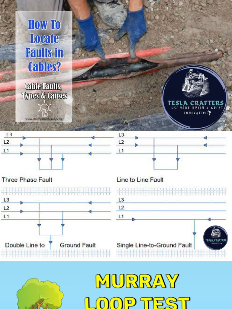 Underground Fault Cable Detection | PDF