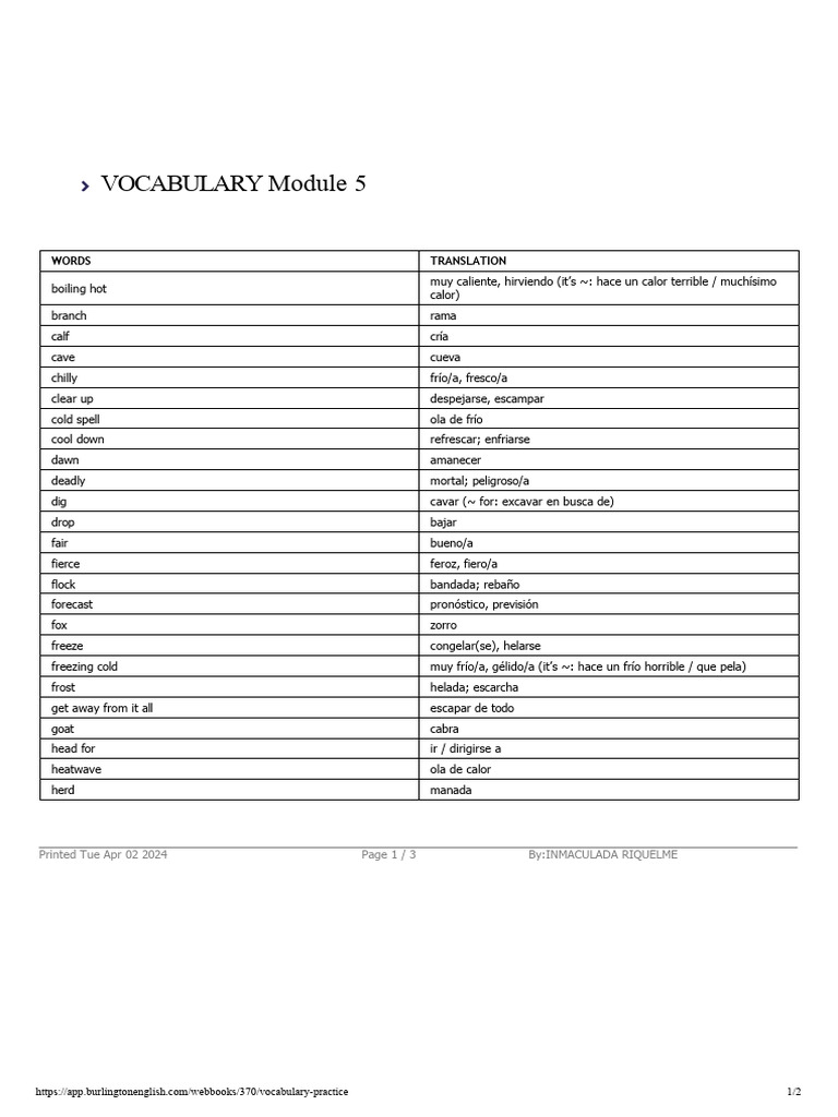Práctica de vocabulario: Módulo 5 | PDF