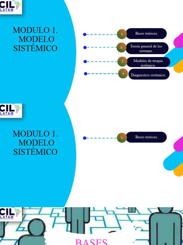 Tema 1 - Modulo 1 | PDF | Teoría | Science