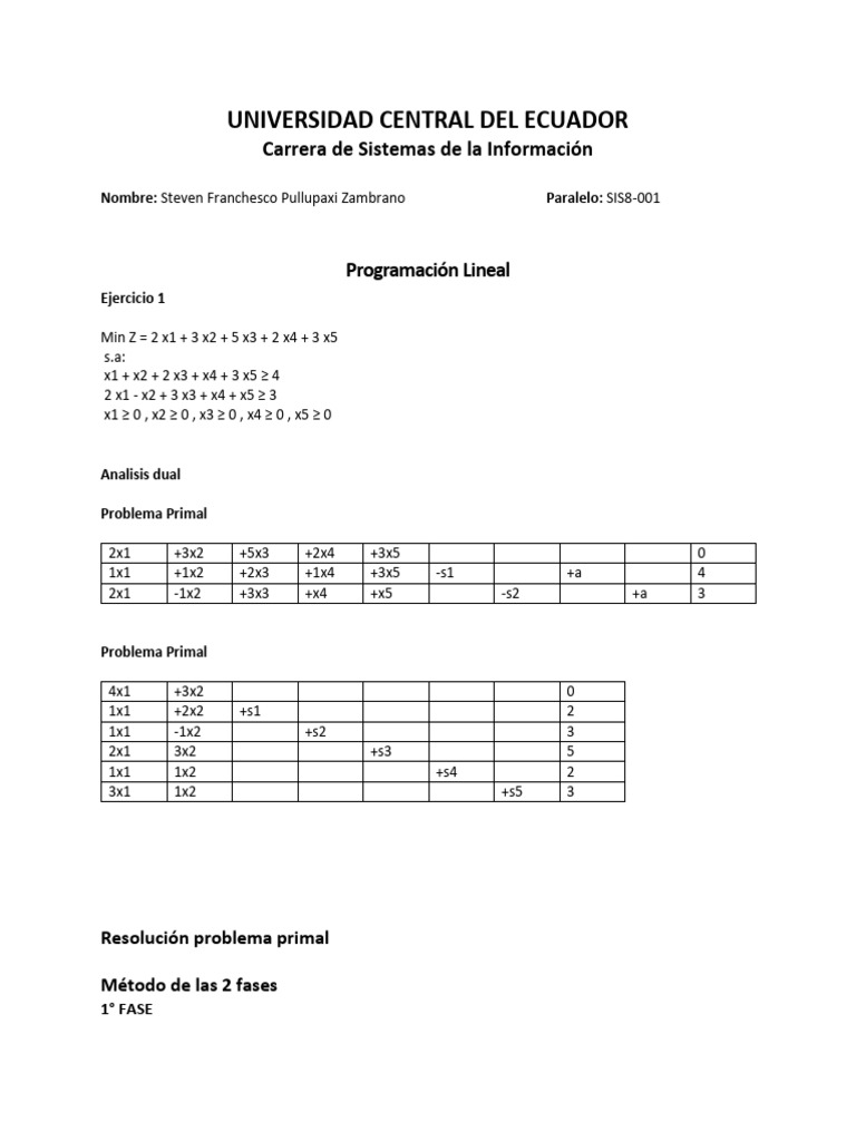 Trabajo Individual de Programación Lineal Problema Dual | PDF | Matemáticas Aplicadas ...