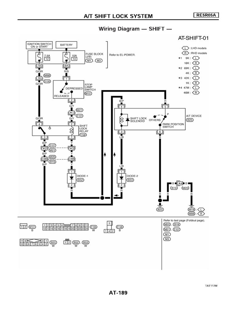 At Shift Lock System | PDF