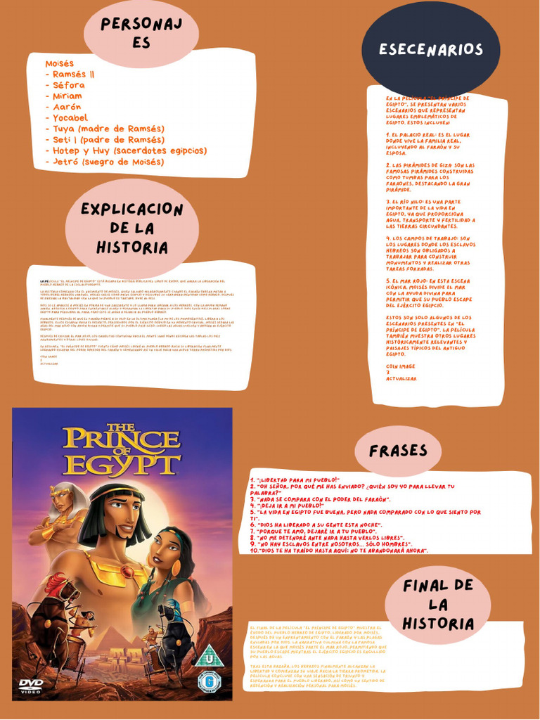 El Principe de Egipto Religion | PDF