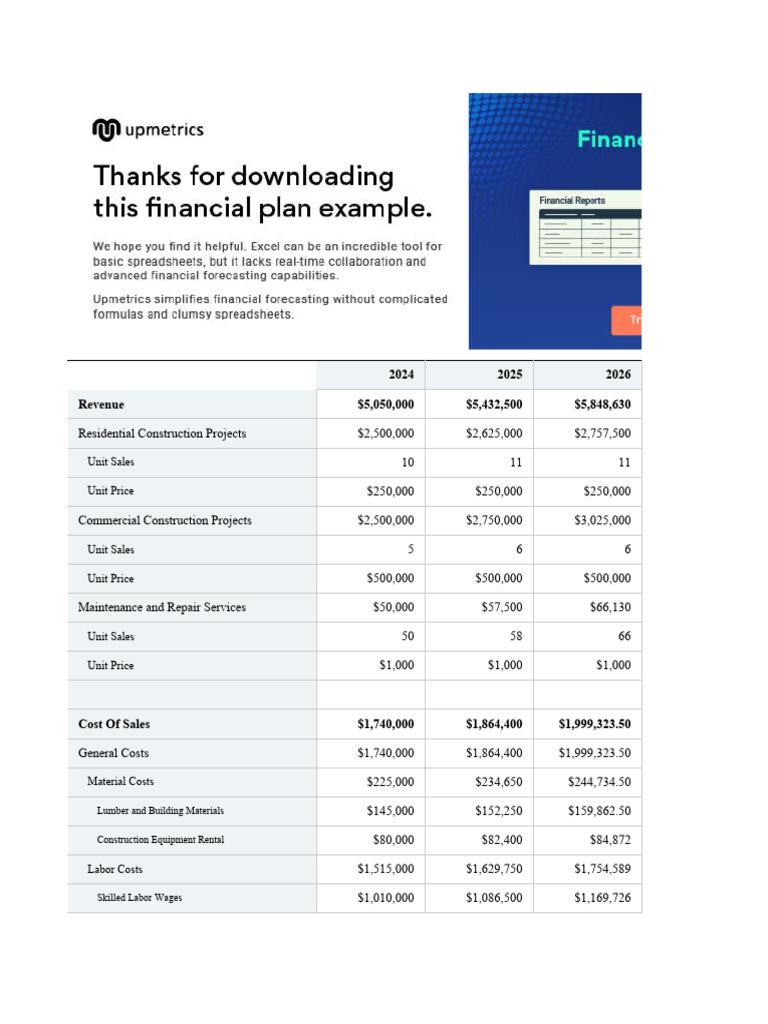 Construction Company Financial Plan | PDF | Debt | Equity (Finance)