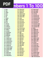 1000+ Three Letter Words List | PDF
