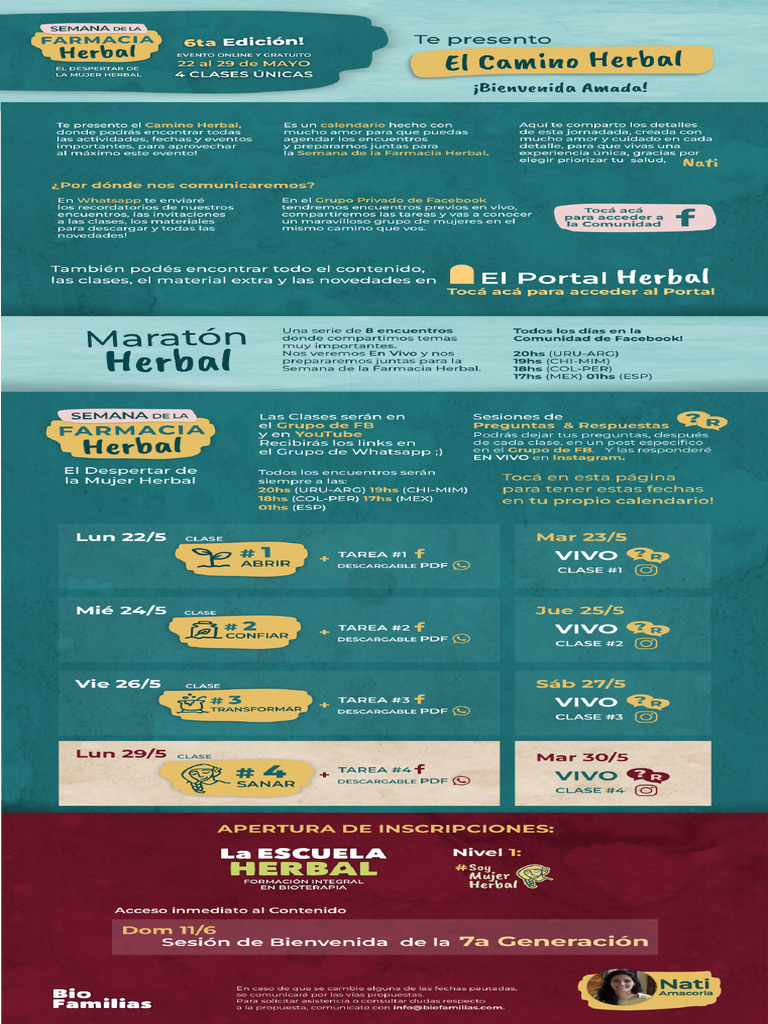 Cronograma sfh6 Fin | PDF