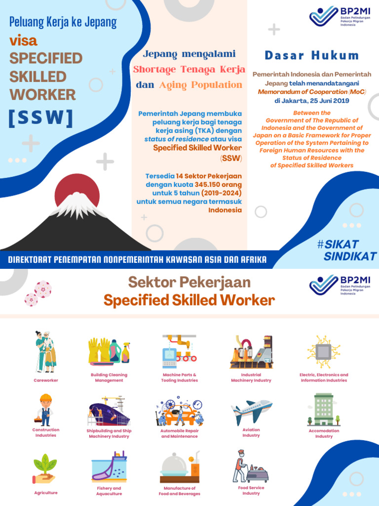 Brosur SSW Jepang | PDF