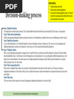 Wise Choice Process: Decision-Making Steps | PDF