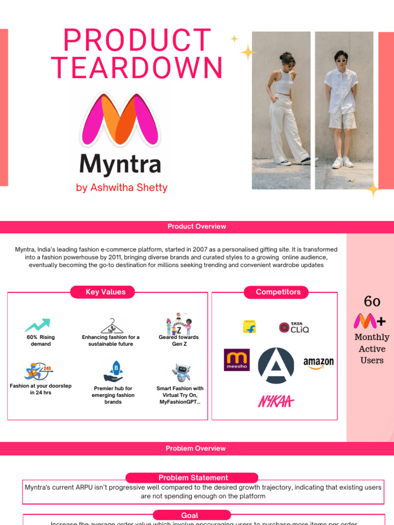 Product Teardown - Myntra - Ashwitha Shetty | PDF | Fashion | E Commerce