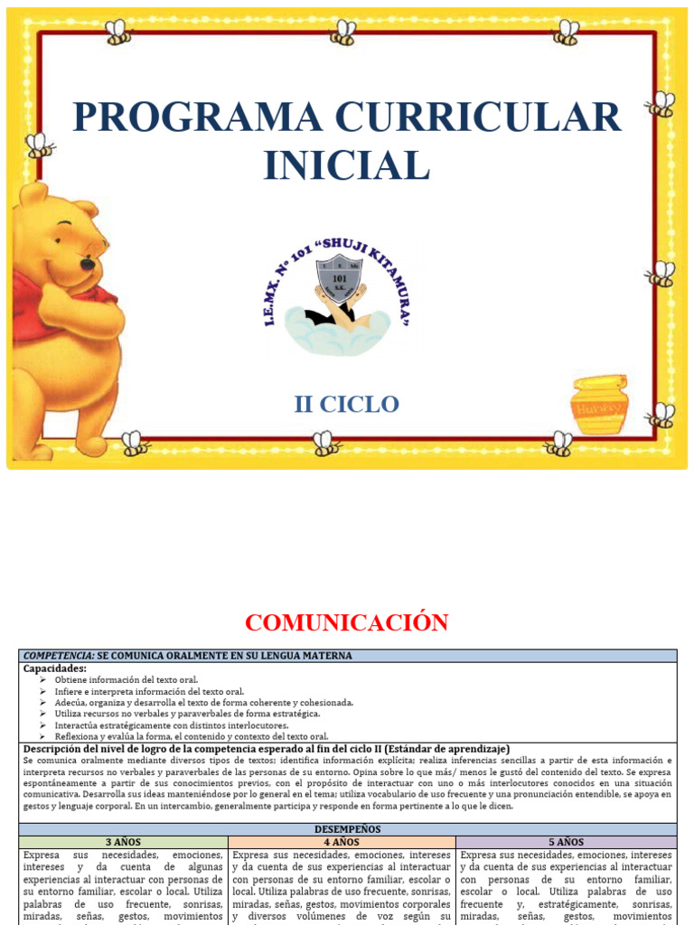 Programac Curricul-Clau | PDF | Aprendizaje | Las emociones