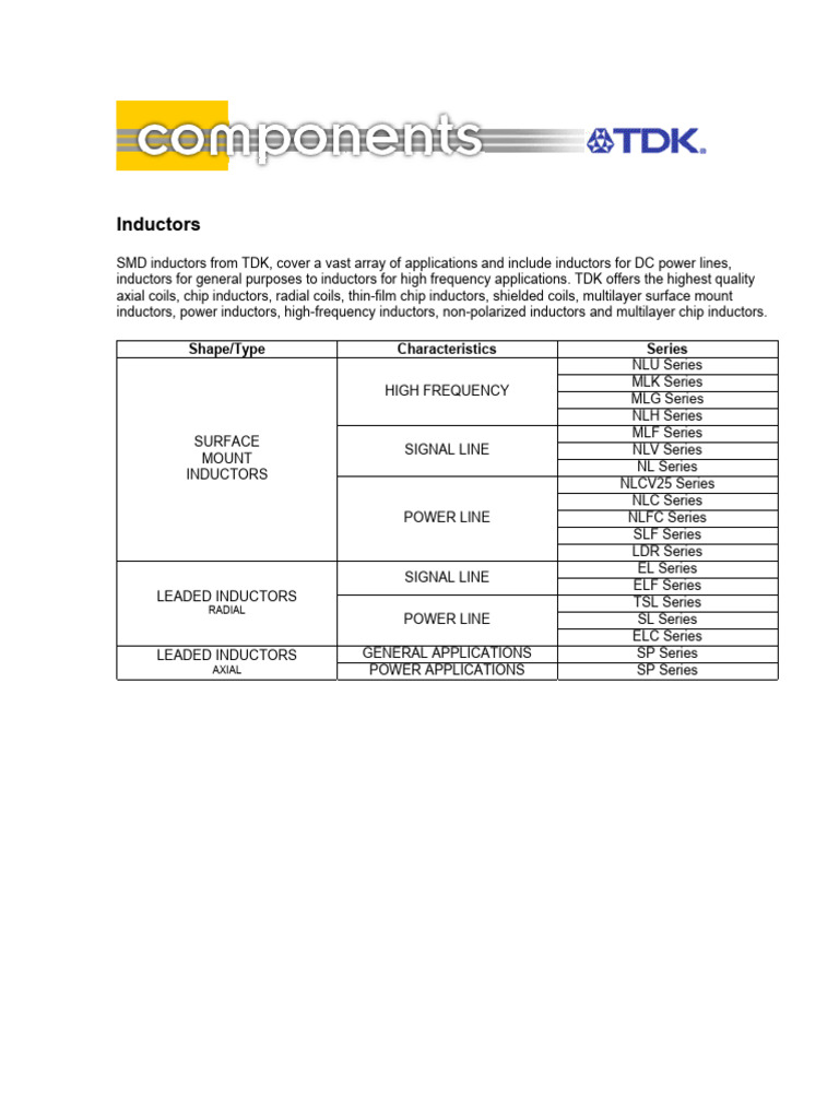L TDK | PDF | Inductor | Inductance