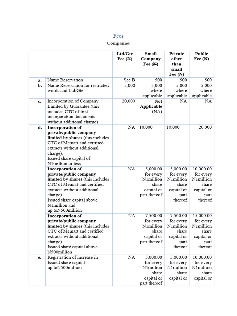 Fees 1 | Download Free PDF | Limited Liability Partnership | Business
