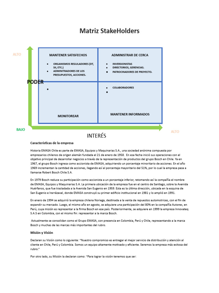 Matriz StakeHolders | Descargar gratis PDF | Business | Chile Matriz StakeHolders | Descargar gratis PDF | Business | Chile