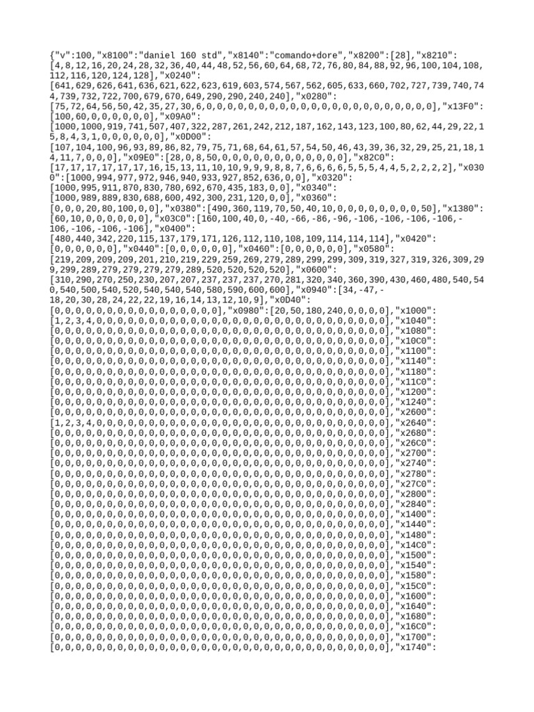 Mapa Daniel 160 Dore | PDF