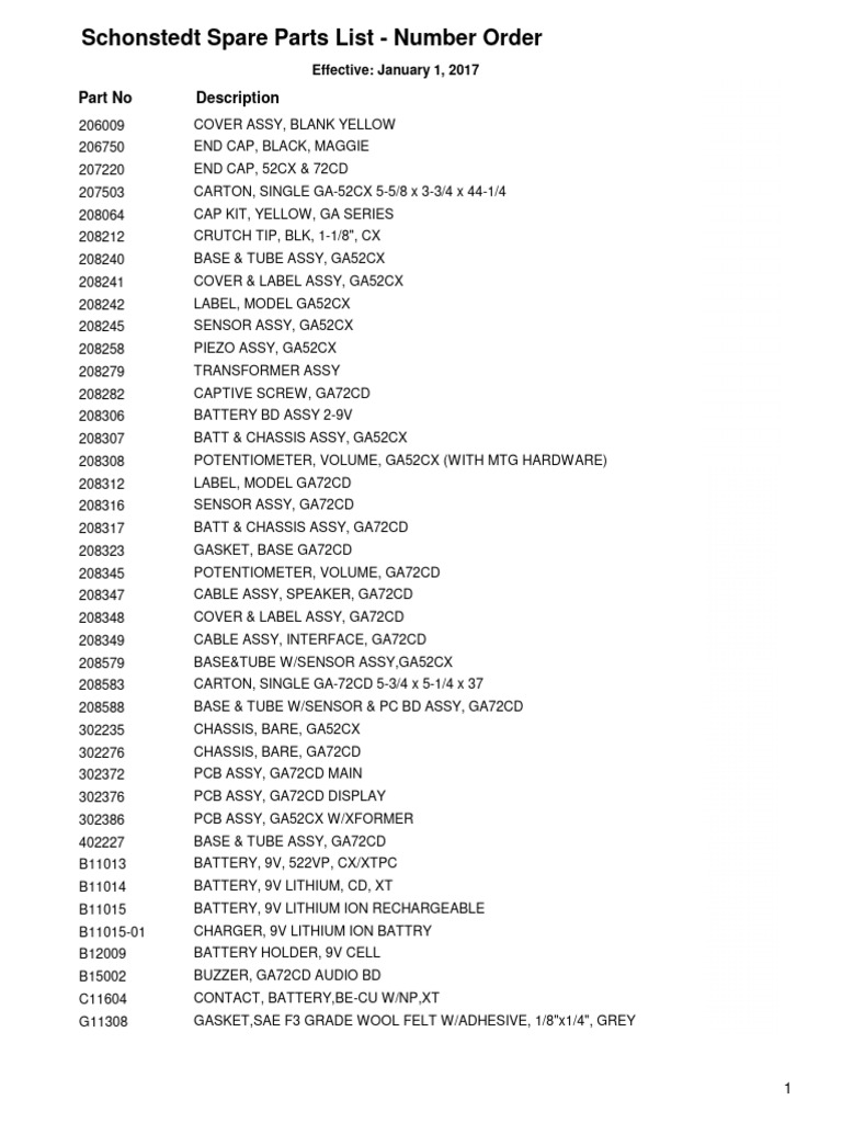 Schonstedt Spare Parts List1 | PDF | Manufactured Goods | Battery ...