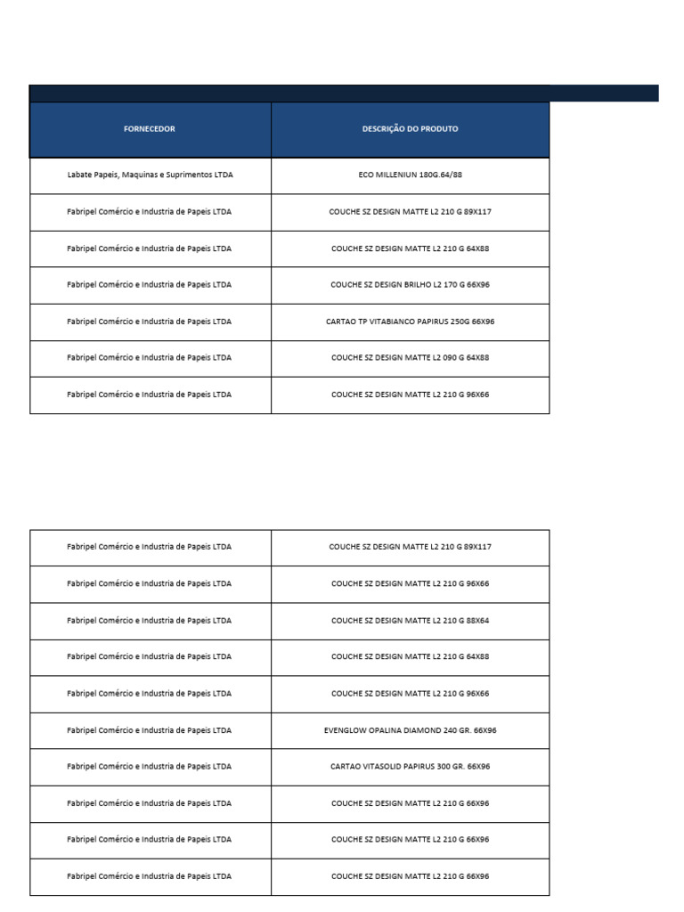 FSC - Controle de Rastreabilidade de Volumes Certificados FSC - Fly ...