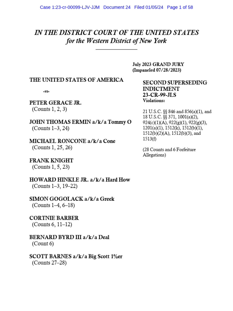 Peter Gerace Jr. Buffalo Mob Associate Indictment | PDF | Title 18 Of ...