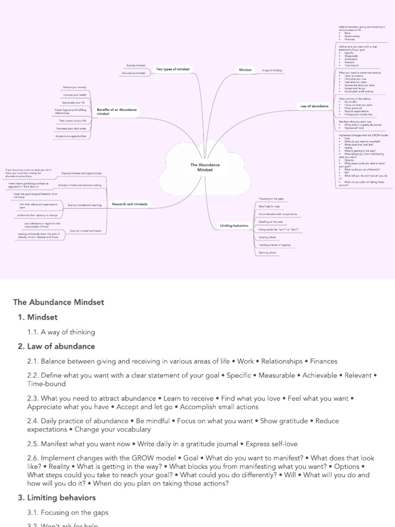 The Abundance Mindet - Mind Map | PDF