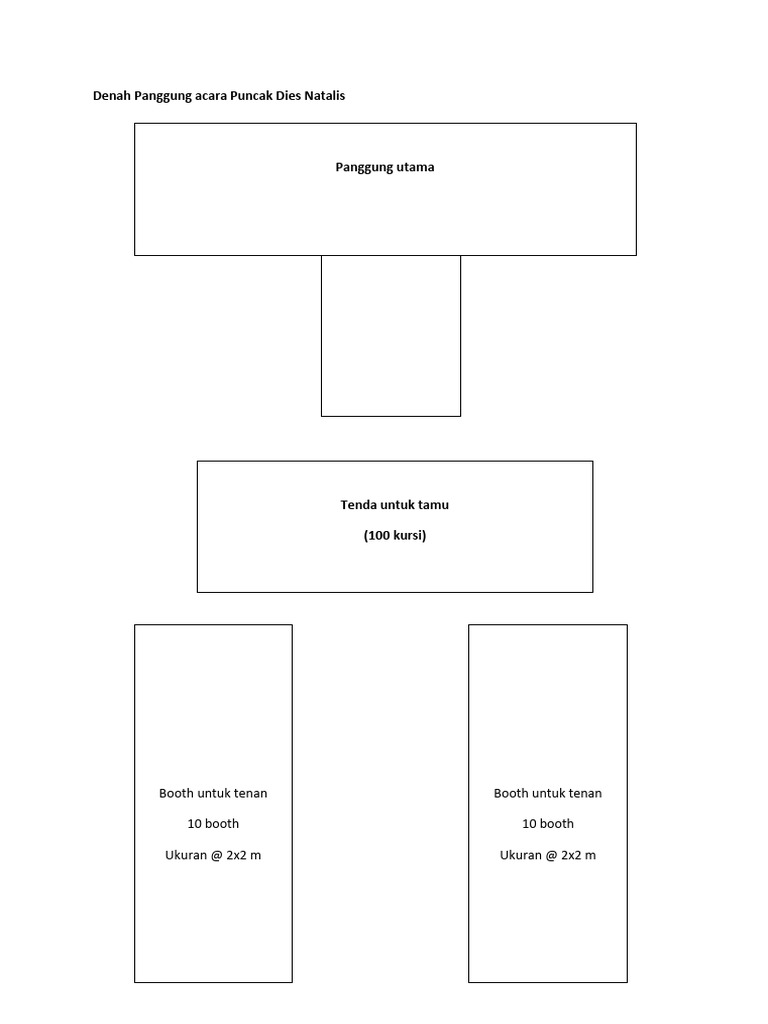 Denah Panggung Acara Puncak Dies Natalis | PDF