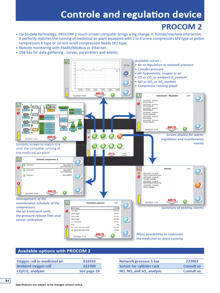 Panel PROCOM para Generador de OX - EN-PROCOM2 | PDF | Computing | Equipment
