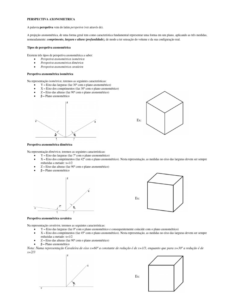 Tipos de Perspectivas Axonométricas | PDF