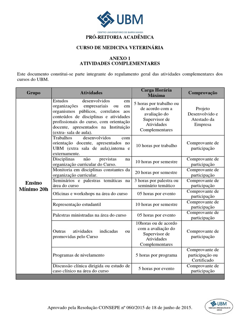 RES CONSEPE 060 18-06-2015 Anexo Atividades Complementares Medicina Veterinária | PDF | Seminário