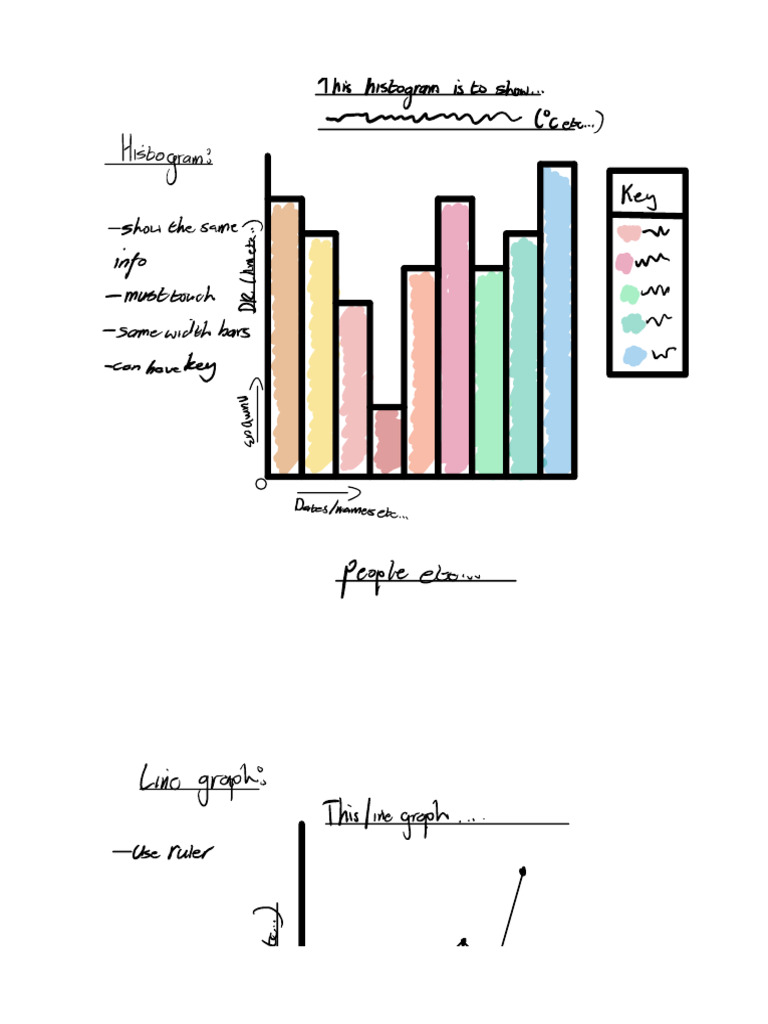 Life Science Grade 10 Rough Notes | PDF