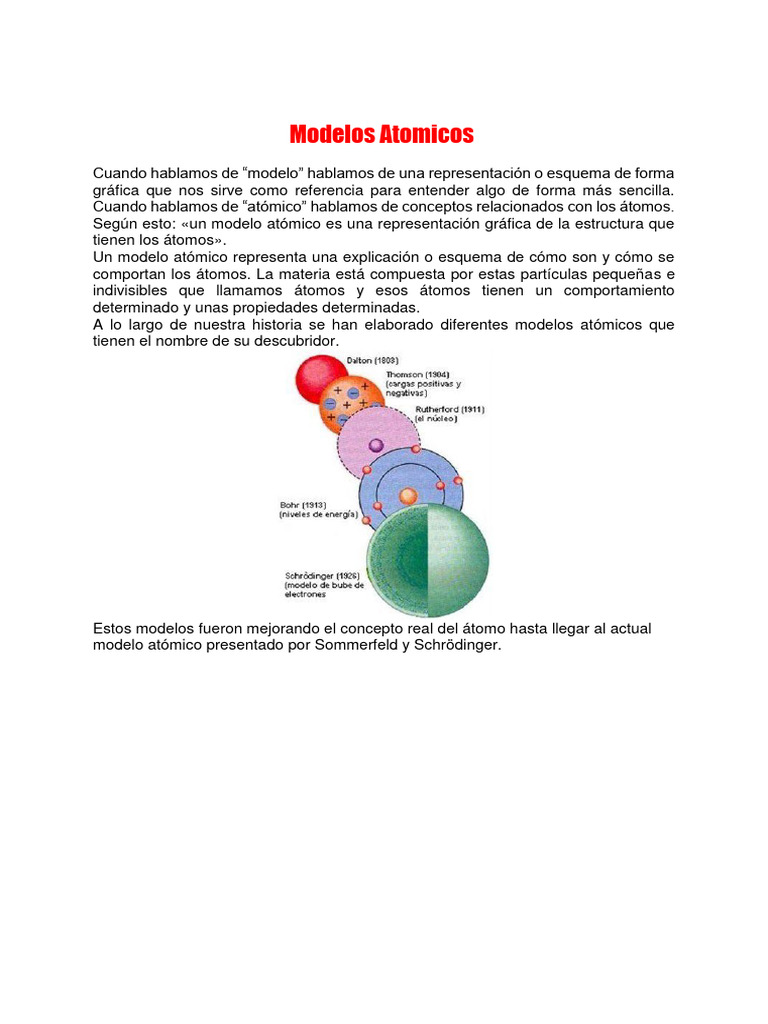 Modelos Atómicos | PDF | Filosofía | Ciencia y matemáticas