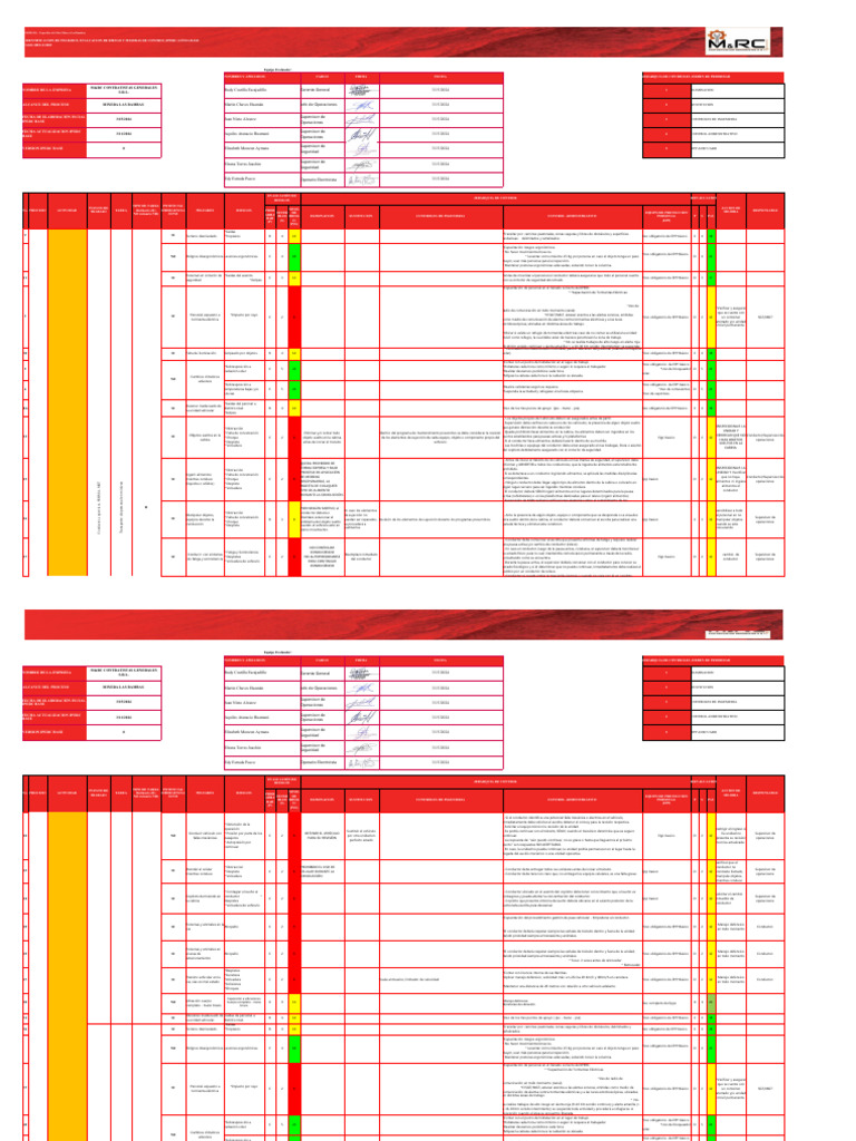 ANEXO 02 GGO-SHE-F-0003 Formato IPERC Linea Base - 2024 - Instalación ...