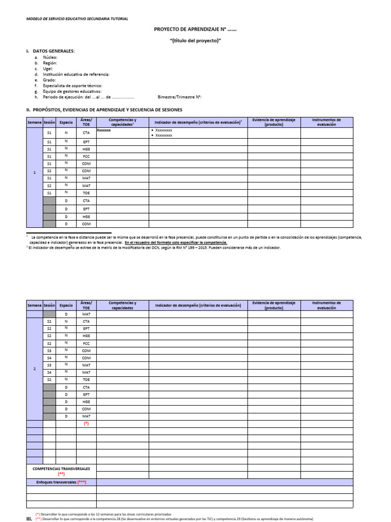 Formato de Proyecto de Aprendizaje | PDF | Aprendizaje | Modificación de comportamiento